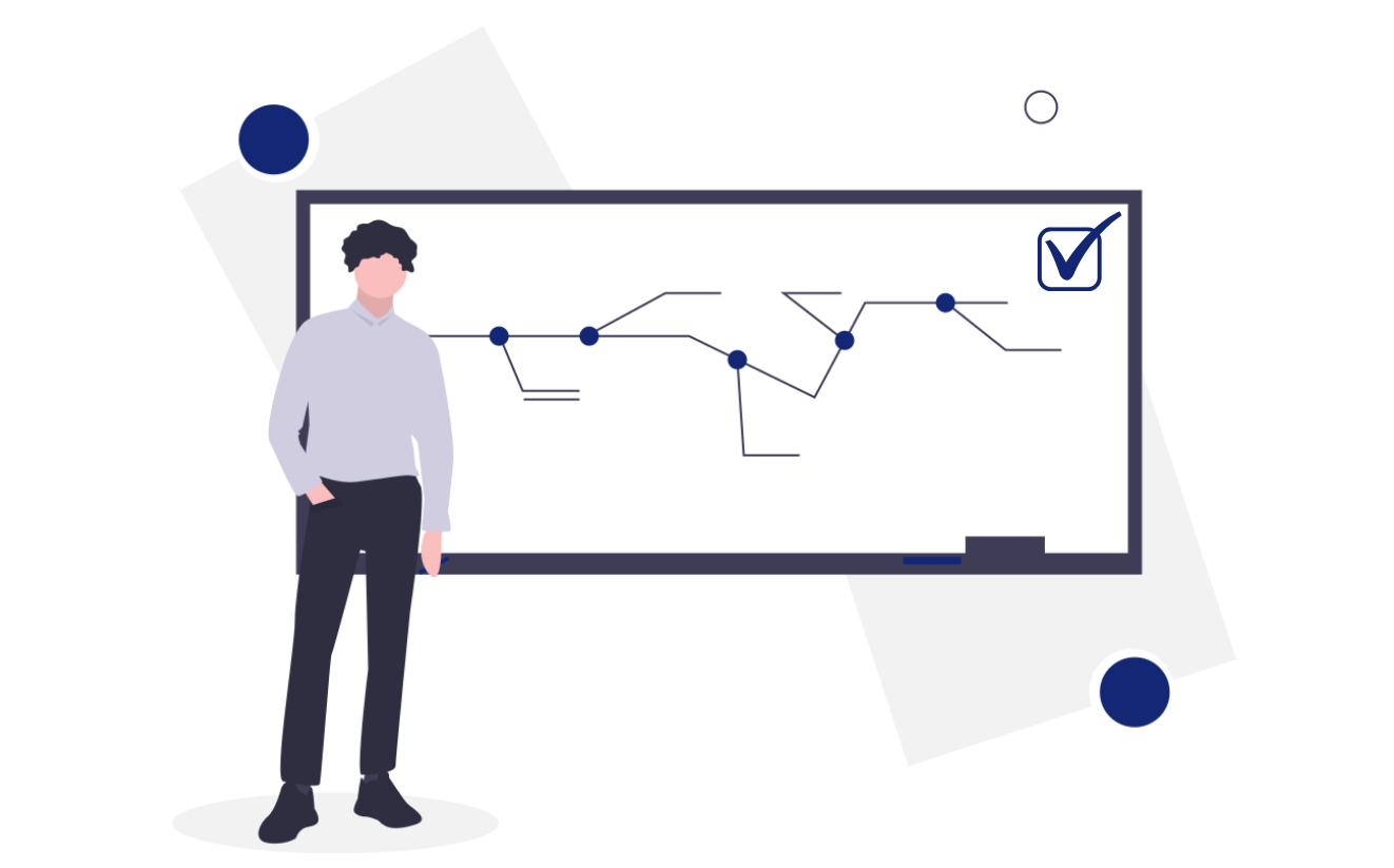 Plan d’action commercial : Le guide complet - MYM : Perfomance ...