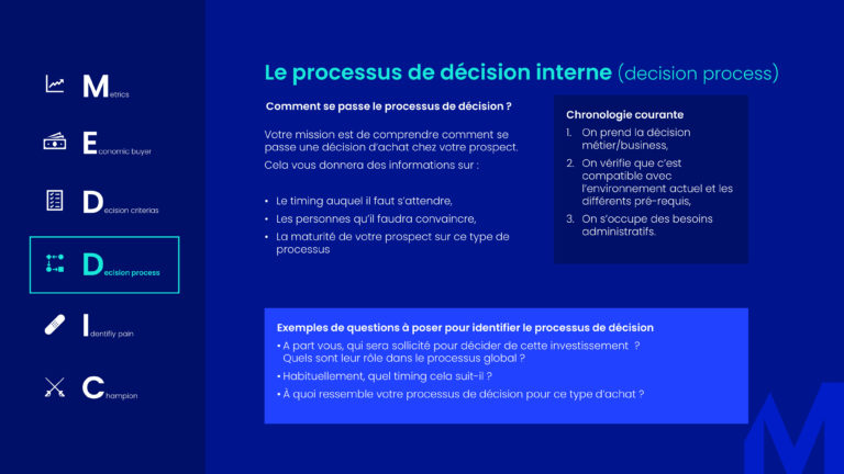 MEDDIC : Les 6 clés indispensables pour vendre plus en BtoB